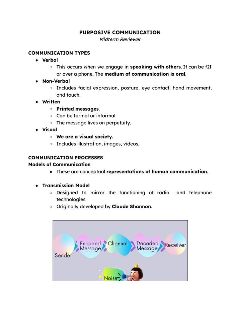 Purposive Communication Midterm Review | PDF | Communication ...