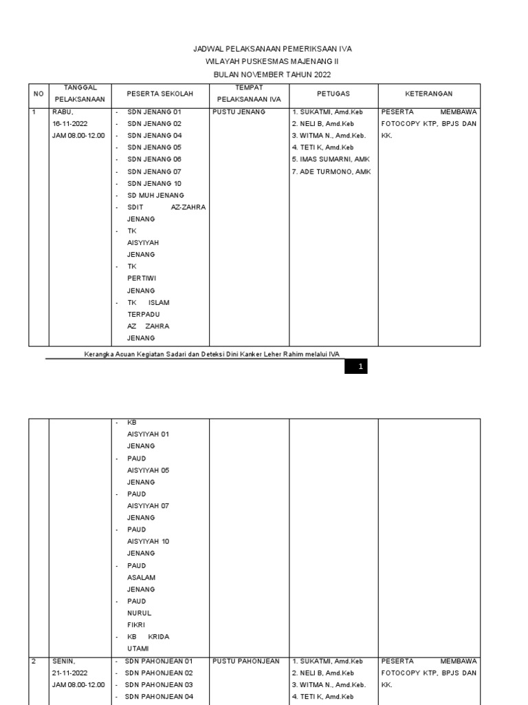 Jadwal Iva PKM 2 | PDF