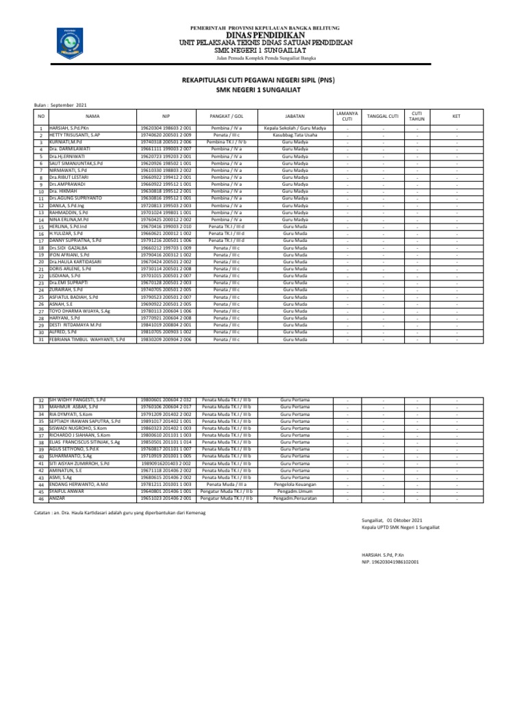Rekap Cuti September 2021 | PDF