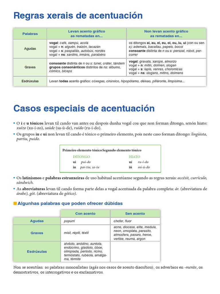 Regras Acentuación ESO | PDF