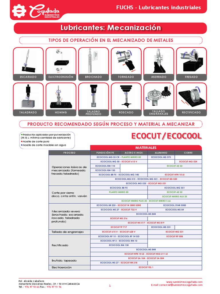 01 Mecanizacion Ecocut Ecocol | PDF | Aluminio | Perforar