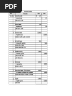 Accounting Book 1 Lupisan Baysa Answer Key | PDF | Balance Sheet | Income