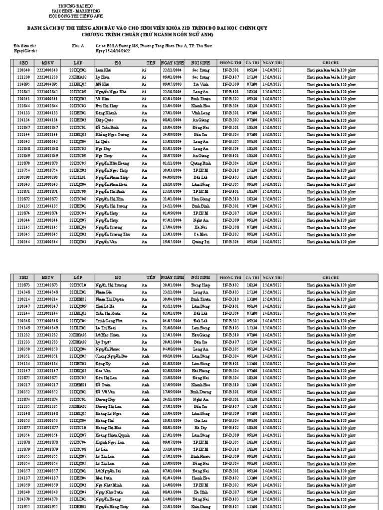 20221015-16 - Danh Sach Thi TADV - WEB | PDF