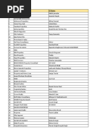 Mumbai Pin Codes | PDF