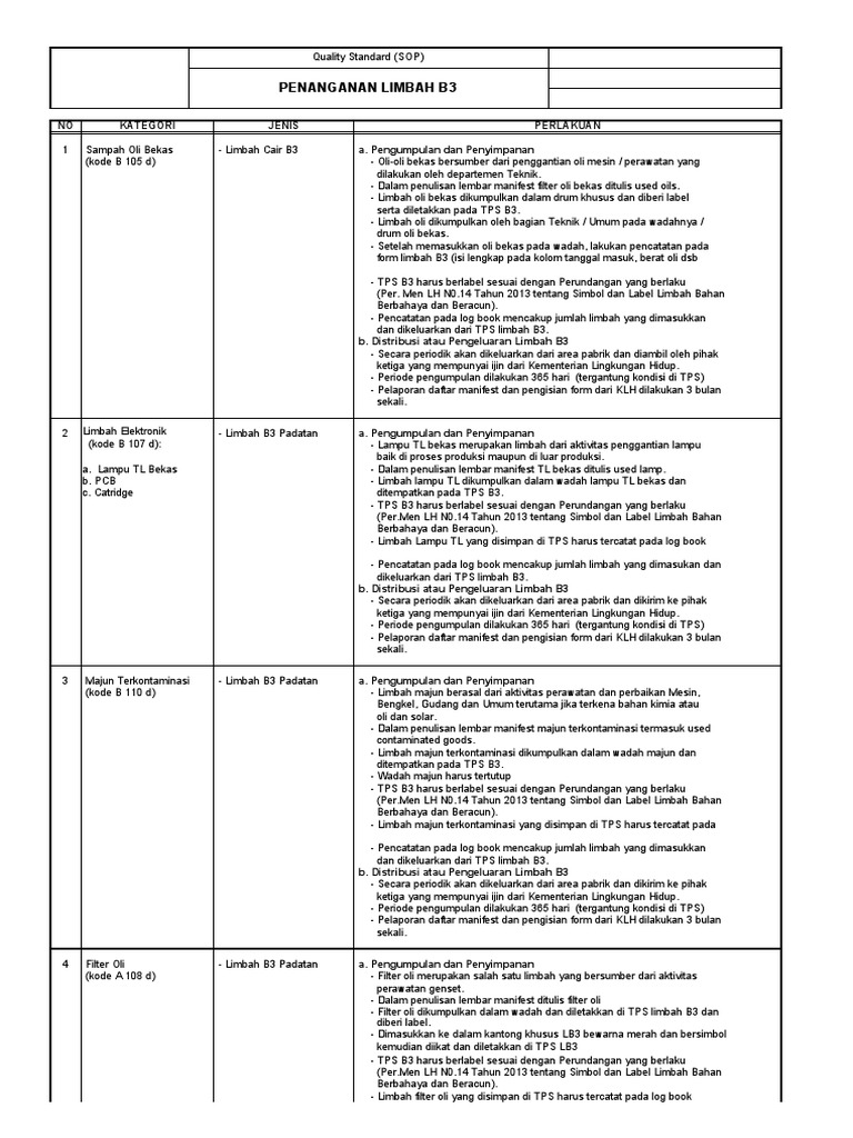 Sop2 Lb3 Delta | PDF