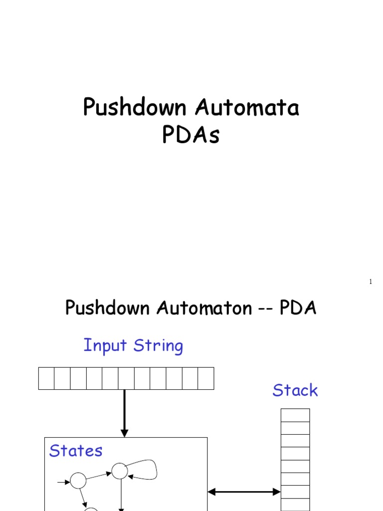 8 Pda | PDF | Applied Mathematics | Computer Science