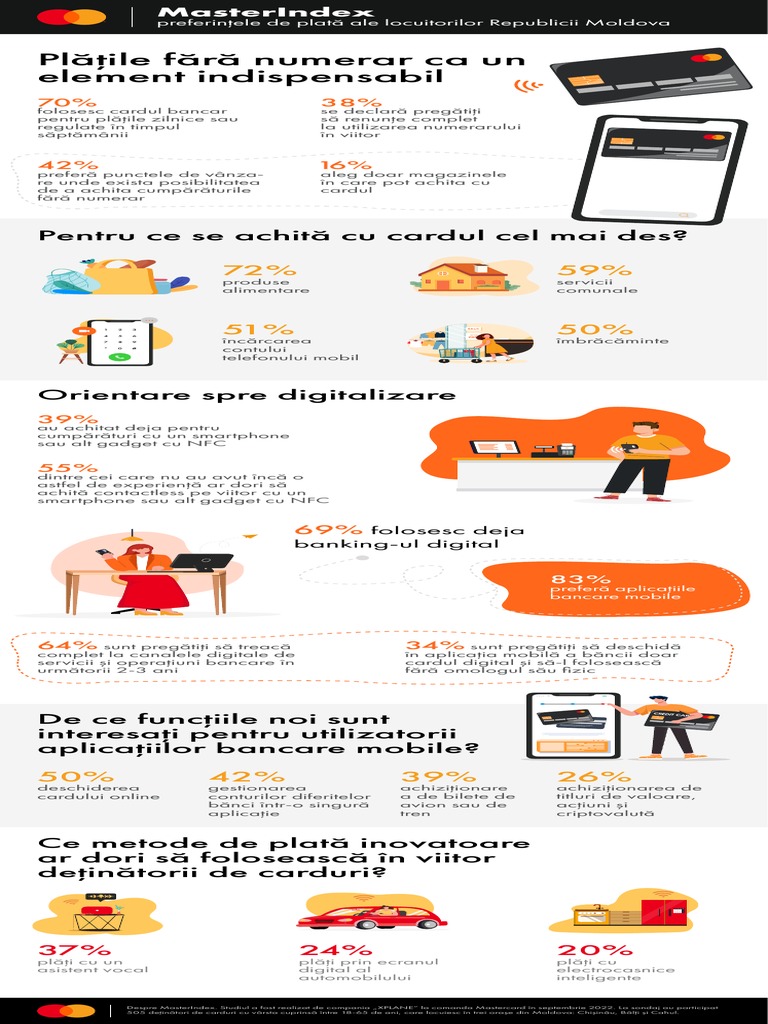 ROM MasterIndex Infographic | PDF