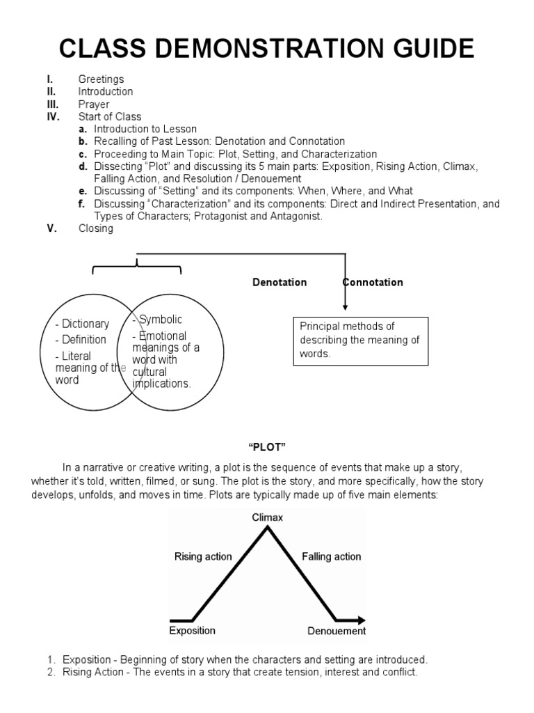 Class Demonstration Guide | PDF | Plot (Narrative) | Narration