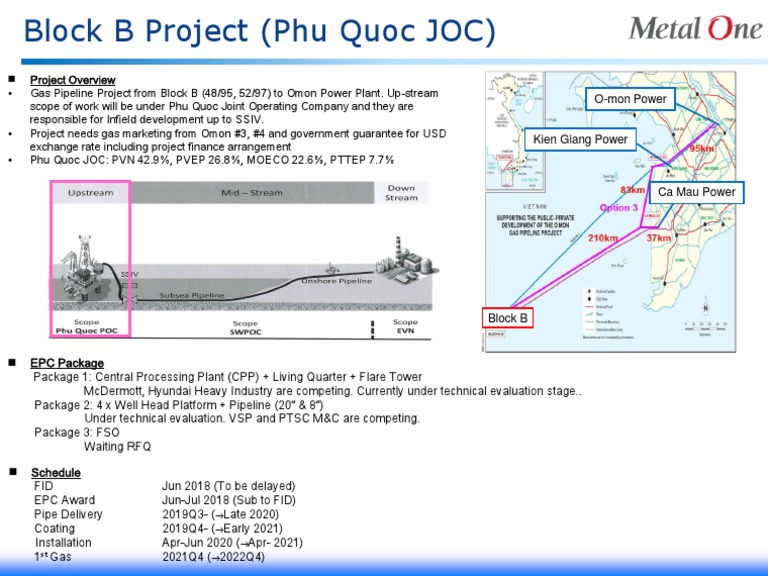 Block B Project - EN - Apr 2018 | PDF