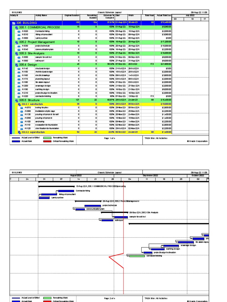 Building Project p6 | PDF | Building Engineering