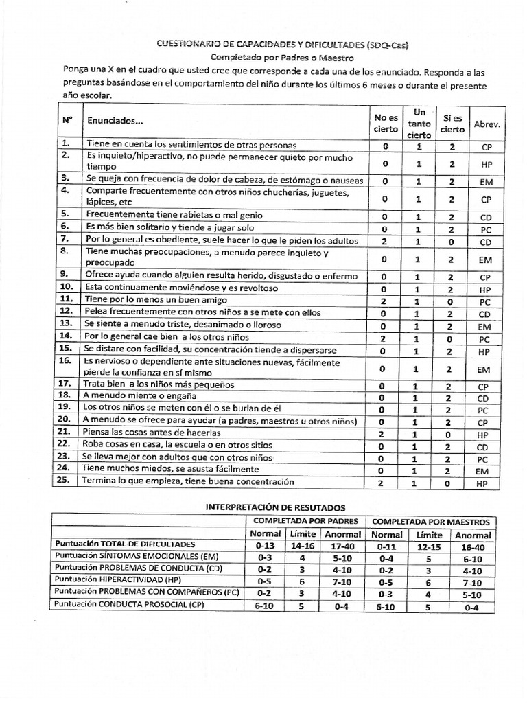 Cuestionario de Capacidades y Dificultades SDQ | PDF