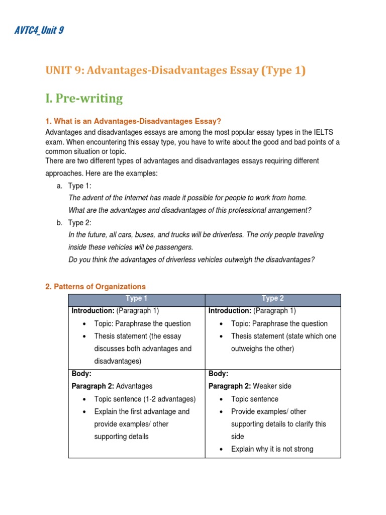AVTC4 Unit 9 Before Class | PDF | Essays | Phrase