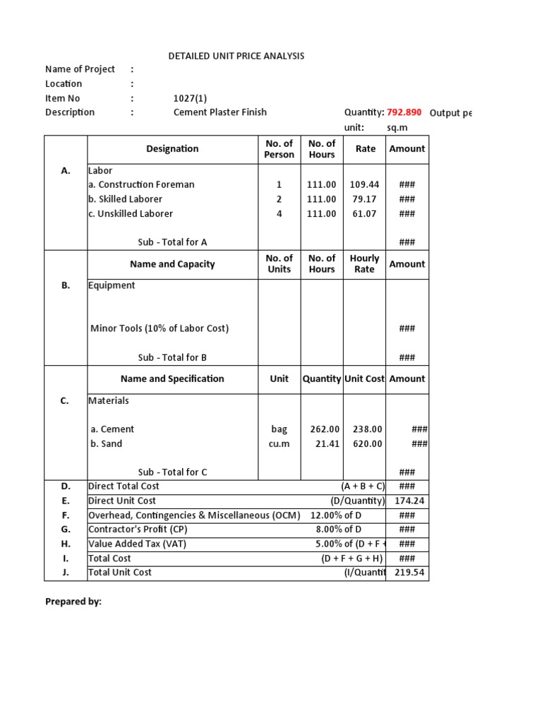 Cement Plaster Finish Dupa | PDF