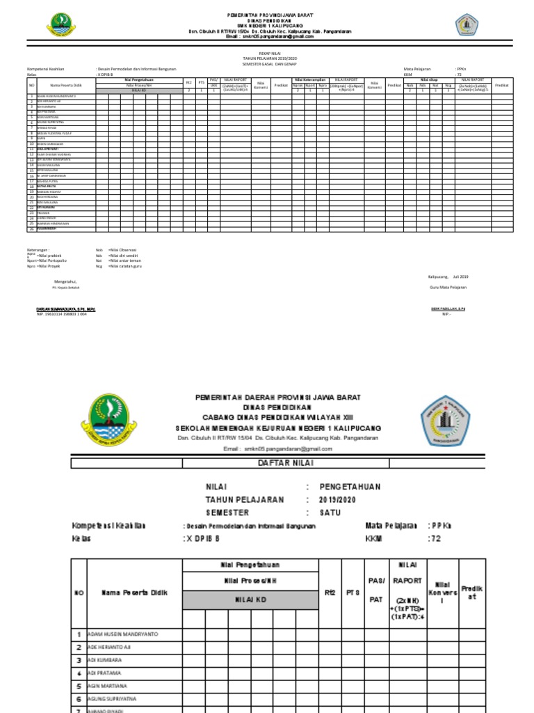 Dn X Dpib B Pdf