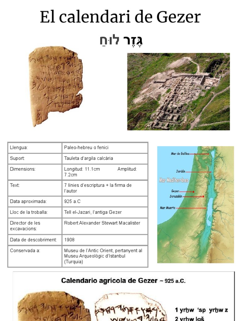 El Calendari de Gezer | PDF