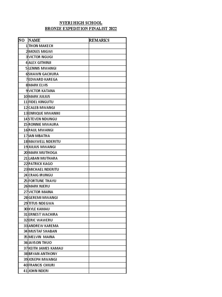 Bronze Expedition Finalist Dec 2022 (A) | PDF