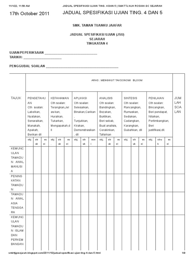 Jadual Spesifikasi Ujian Ting. 4 Dan 5 - SMKTTJ - HJH Rosiah - GC Sejarah | PDF