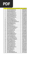 2010 Fiesta Script | PDF