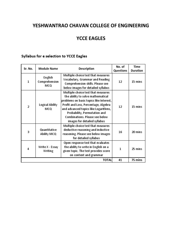 Ycce Eagles Syllabus | PDF | Multiple Choice | Reading Comprehension