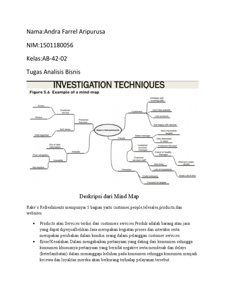 Analisis Mind Map | PDF