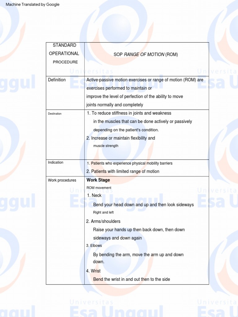 UEU Master 10879 Lampiran Sop - Image.marked | PDF | Arm | Flexibility ...