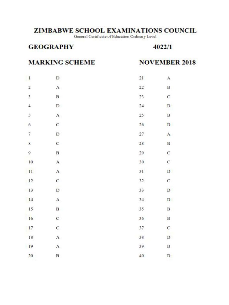 O-Levels Geography 2018 Answers PDF | PDF