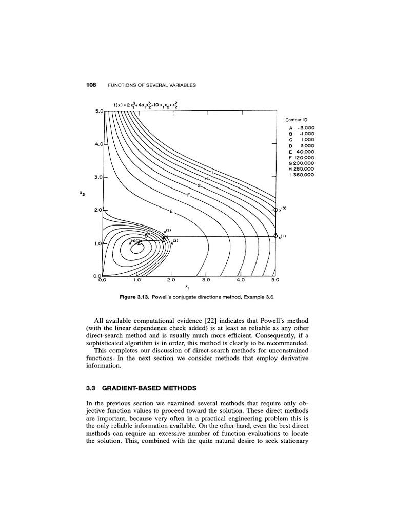 Gradient Based Method Multivariable Pdf