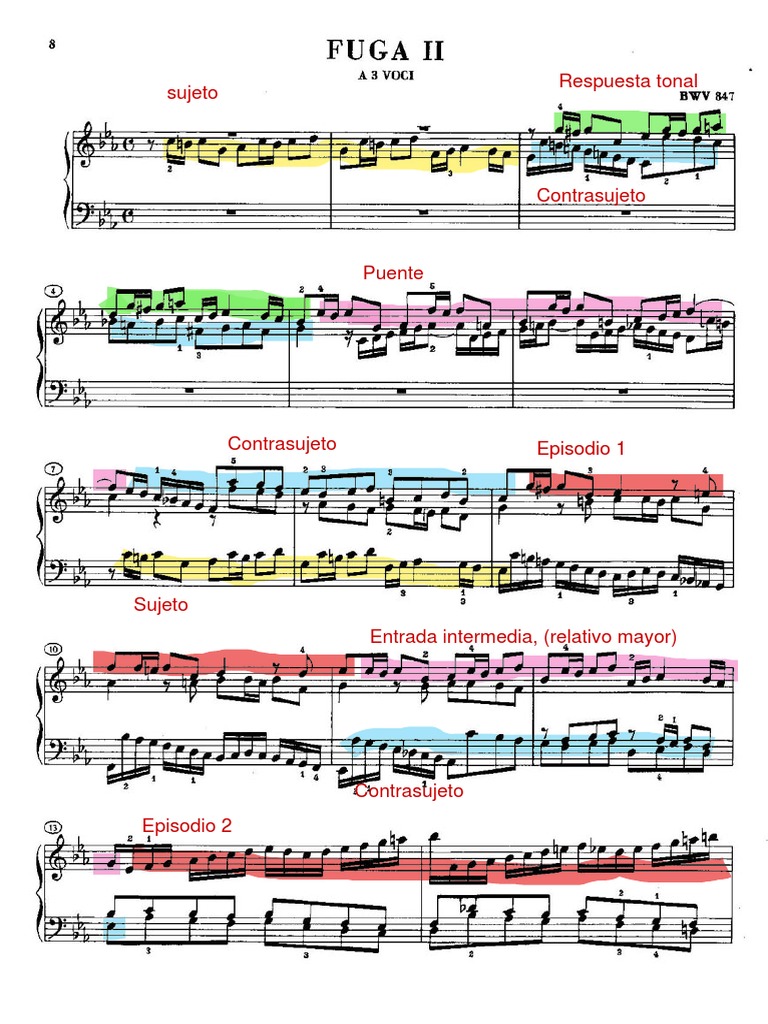 Análisis de Fuga II Bach | PDF