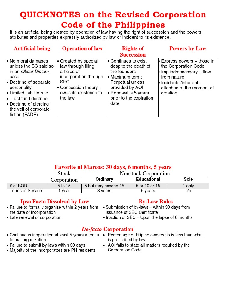 Quicknotes On Revised Corporation Code | PDF | Stocks | Corporations