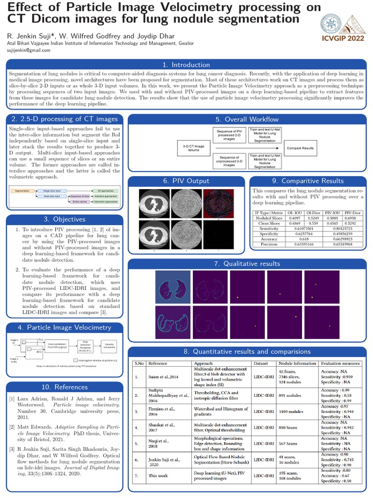 ICVGIP Poster Final Blue-5 | Download Free PDF | Image Processing | Science