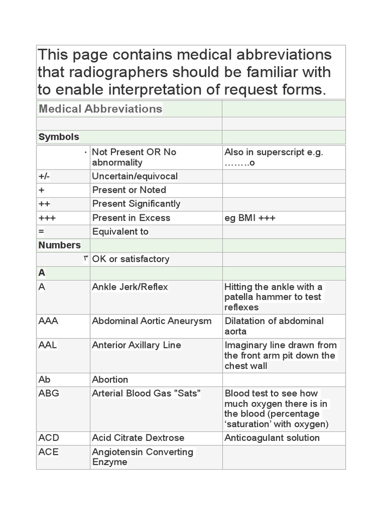 Radiographer Medical Abbreviations | PDF | Heart | Kidney