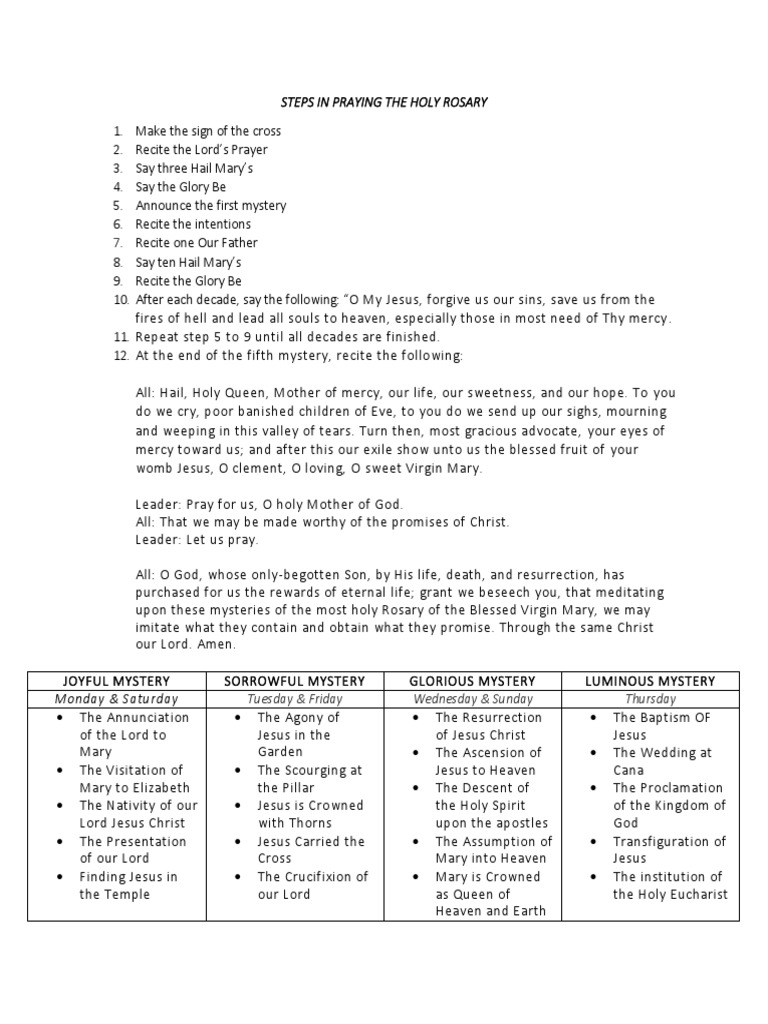 Steps to Pray the Holy Rosary | PDF | Rosary | Jesus