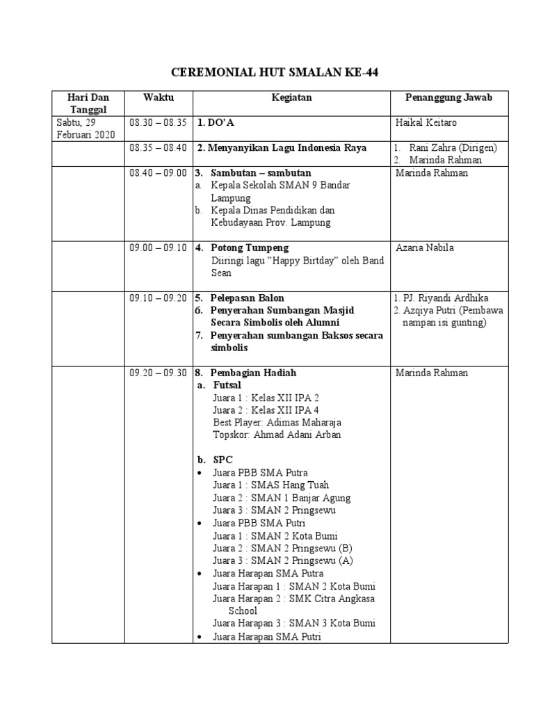 Ceremonial Hut Smalan 44 | PDF