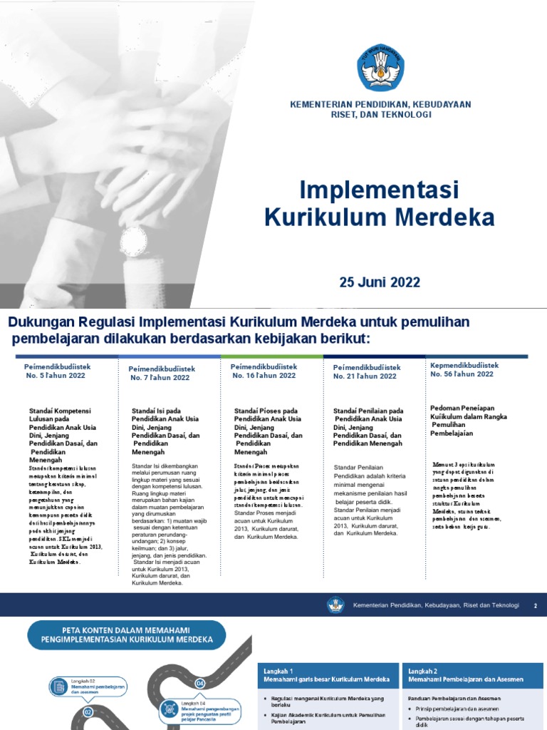Desain Dan Implementasi Kurikulum Merdeka (Pak Yogi) | PDF