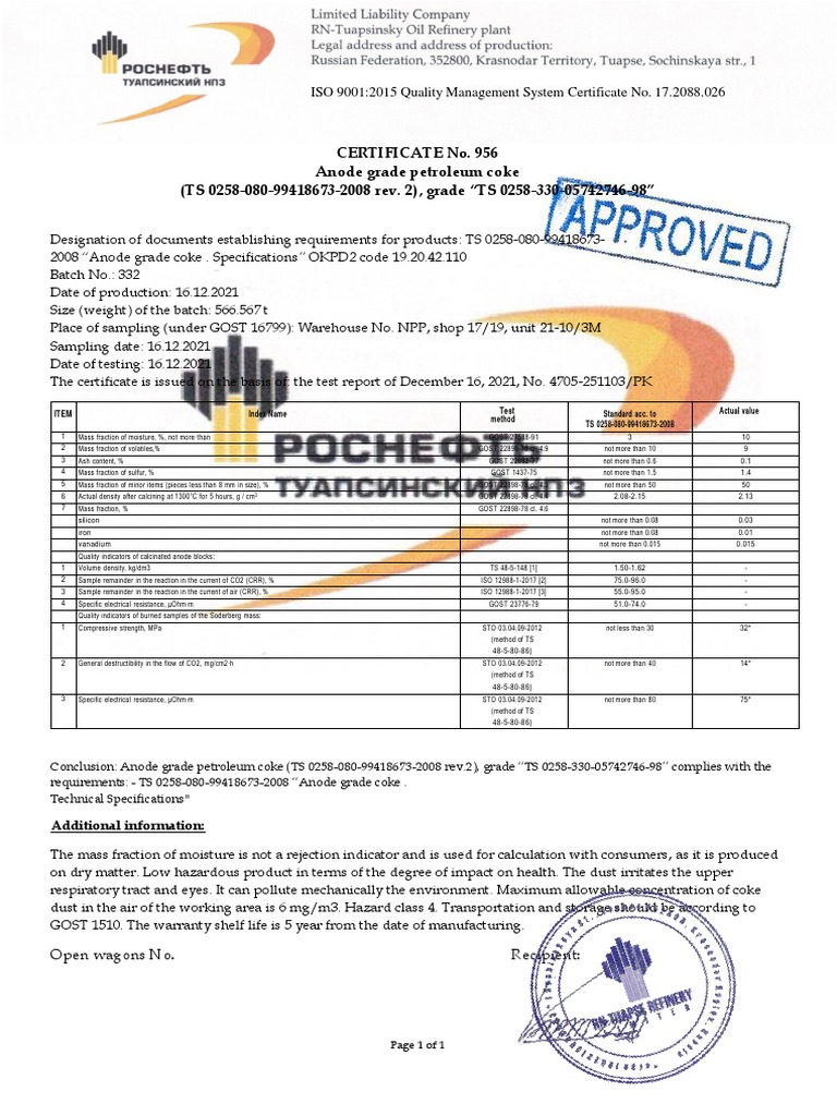 LLC RN-Tuapse Refinery - Anode Grade Petroleum Coke Specification | PDF