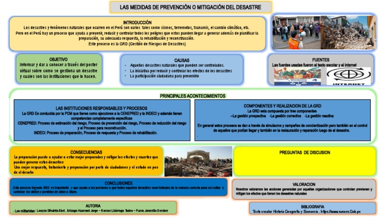 Prevencion y Mitigacion | PDF | Desastres naturales | Riesgo