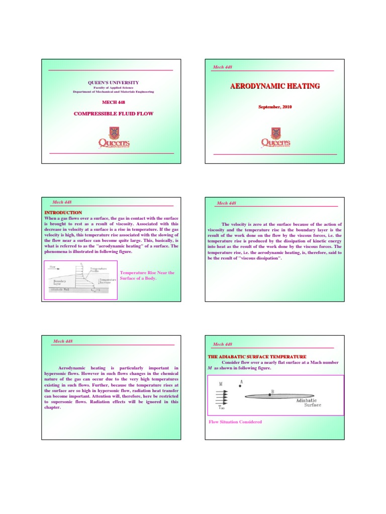 Aerodynamic Heating | Fluid Dynamics | Boundary Layer