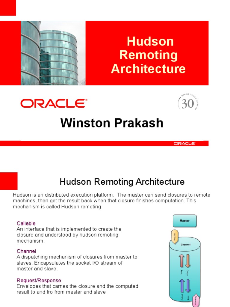 Hudson Remoting Architecture: Winston Prakash | PDF | Port (Computer ...
