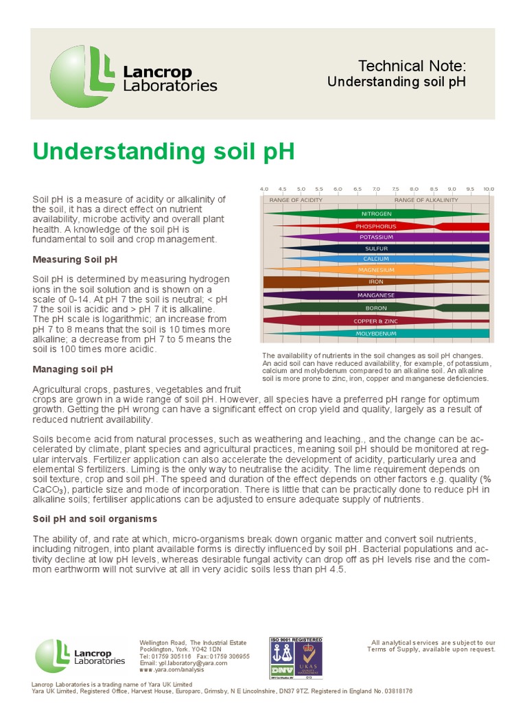 Lancrop - Understanding Soil PH | PDF | Soil | Ph