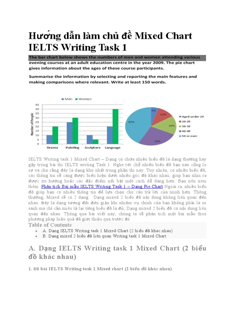 Hướng Dẫn Làm Chủ Đề Mixed Chart IELTS Writing Task 1 | PDF