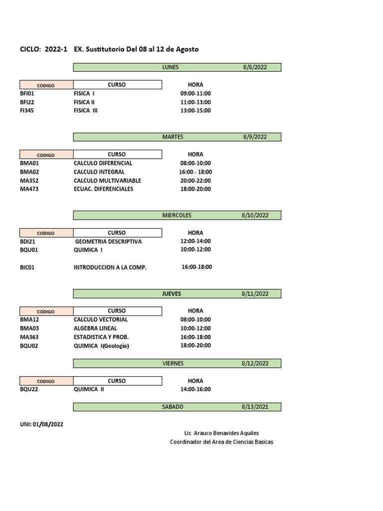 CRONO EXA-Susti-2022-1-v01 | PDF
