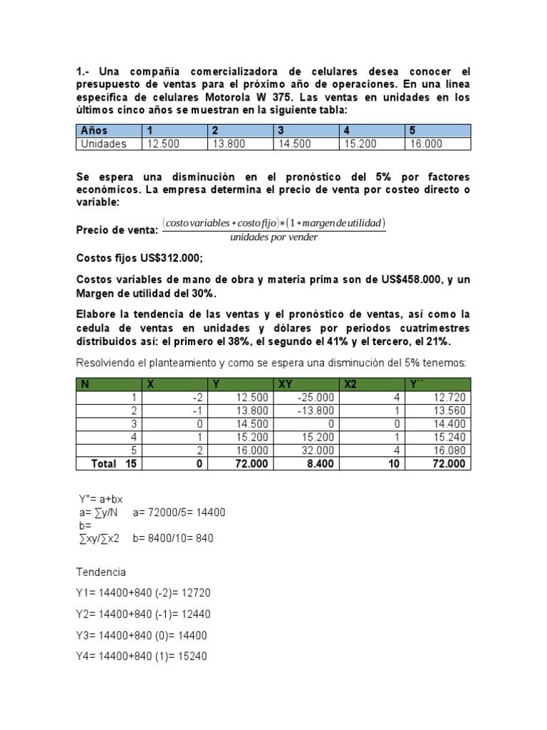 Ejercicios de Costo | PDF | Presupuesto | Procesos de negocio