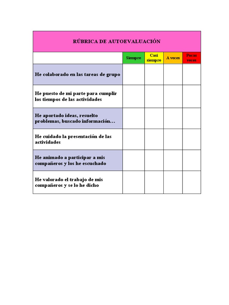 Rúbrica de Autoevaluación | PDF | Relaciones personales, crianza y ...