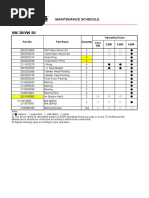 Mahindra Engine Service Schedule | PDF