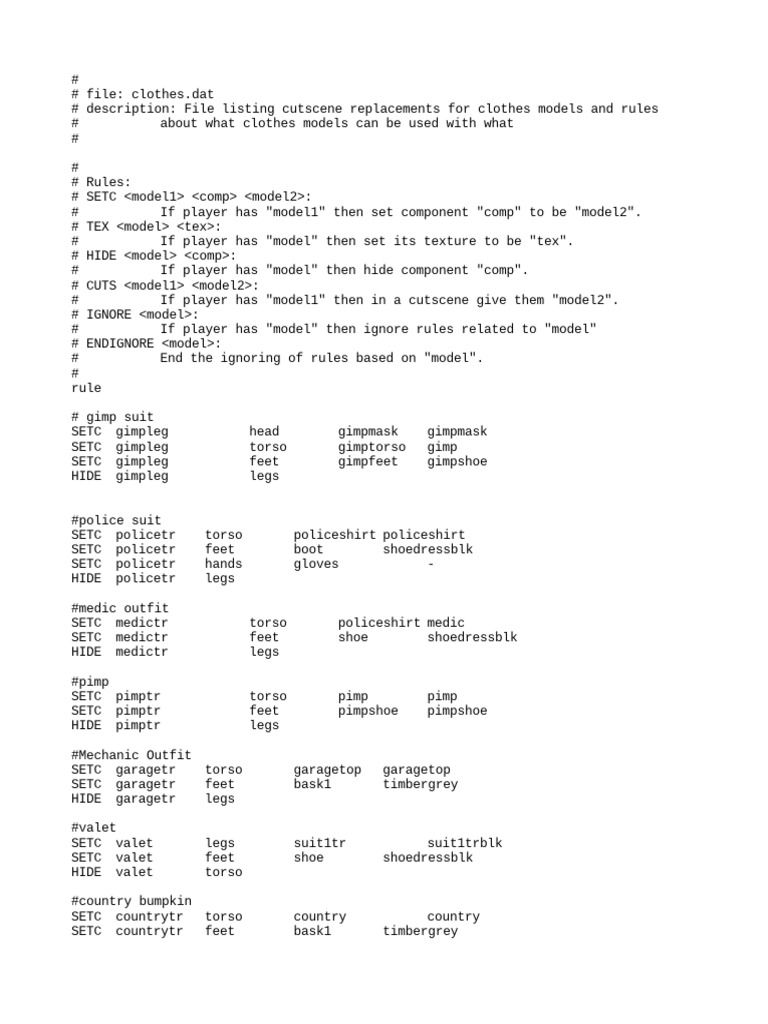 Clothes | PDF | Consumer Goods | Fashion Accessories