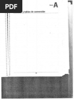 WAIS IV Dígitos Directos, Inversos y Secuencia | PDF