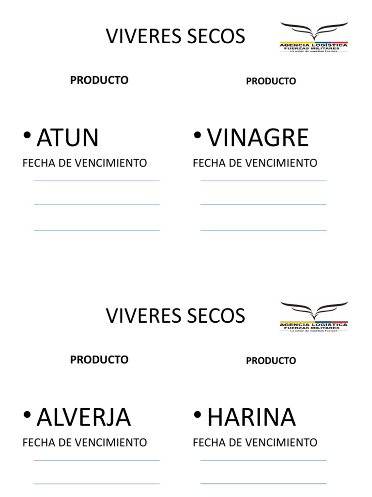 Habladores Viveres | PDF | Panes | Nutrición