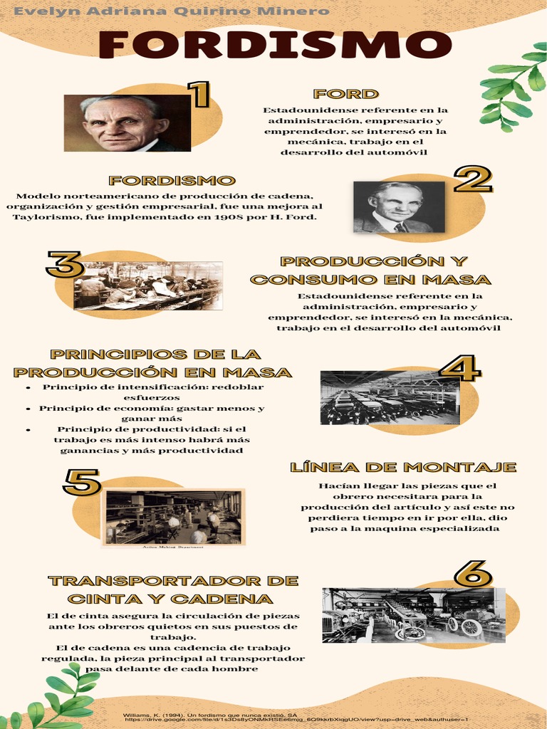 Fordismo | PDF | Sector secundario de la economía | Negocios económicos