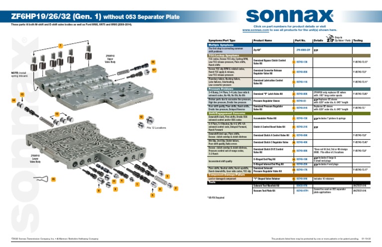 ZF6HP19 26 32 - G1 - Wo053 SepPlate | PDF | Clutch | Valve