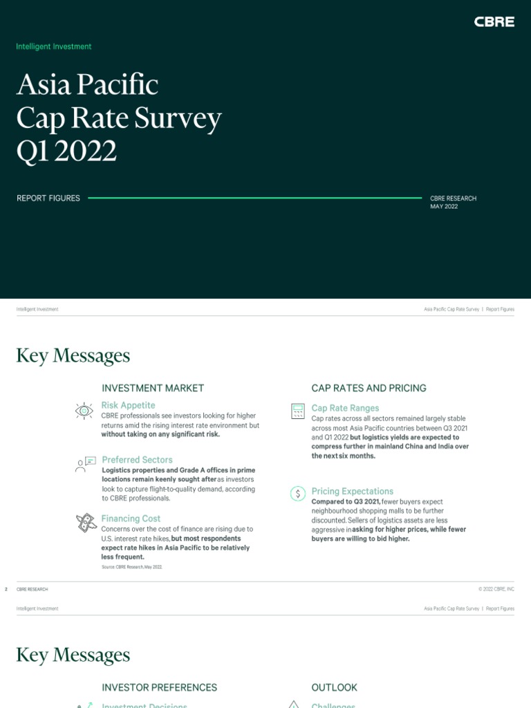 APAC Cap Rate Survey Q1 2022 | PDF | Justice | Crime & Violence